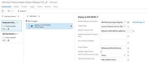 Containerized Docker Application Lifecycle With Microsoft Platform And Tools
