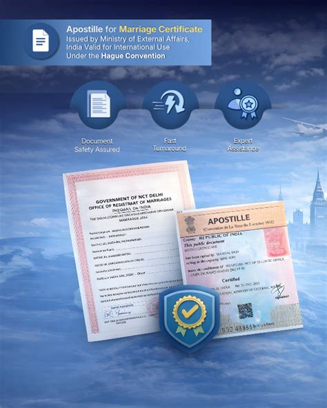Marriage Certificate Apostille Earth Lingua