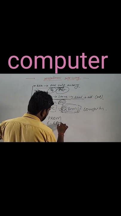 Rom Ka Prakar Youtube