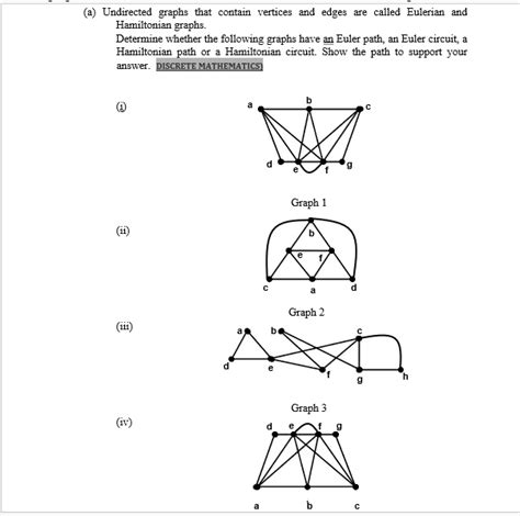 SOLVED A Undirected Graphs That Contain Vertices And Edges Are
