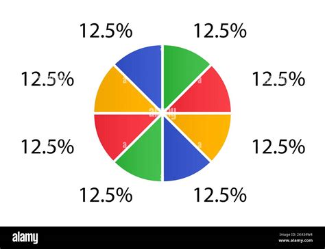 Cycle Diagram For Infographics Vector Chart Can Be Used For Graph