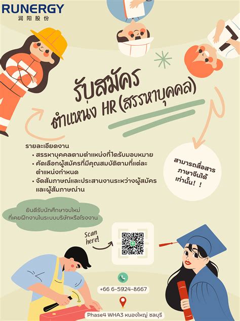 บริษัท รันเนอร์จี พีวี Runergy Pv Technology Wha Facebook