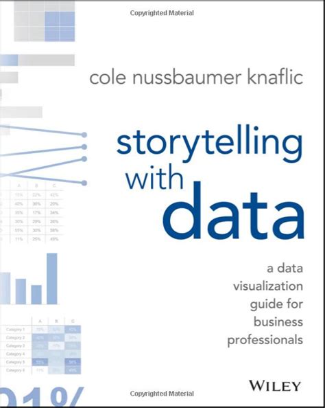 Storytelling With Data — Information Is Beautiful Awards
