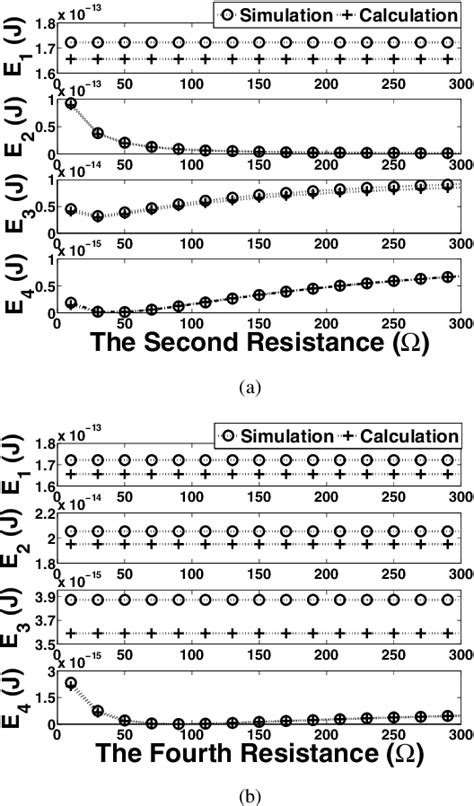 Figure 1 From Design Of A Printable Multi Functional Sensor For Remote Monitoring Semantic Scholar