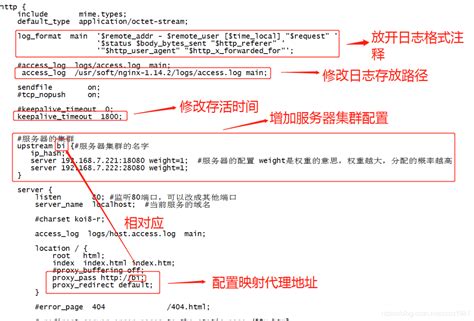 详解通过nginx 实现tomcat 负载均衡环境（图文并茂，超详细）tomcat部署可以是用ngnix做负载均衡吗 Csdn博客