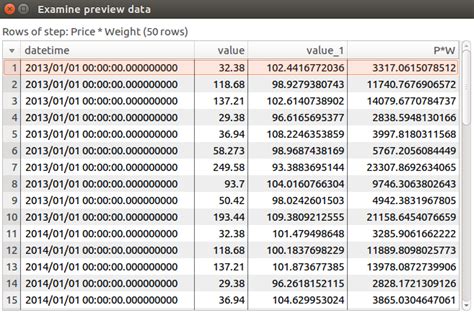 Pentaho Data Integration Axibase Time Series Database Atsd