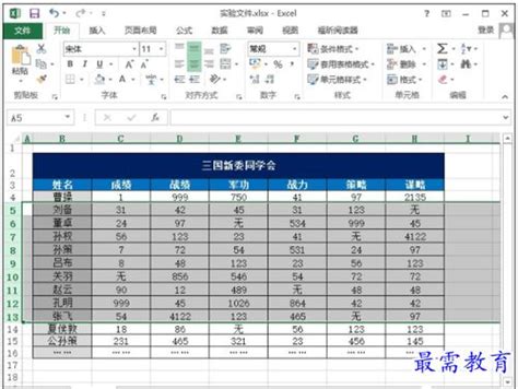 Excel 图 分布图 Excel平均分布怎么操作？ 365办公网