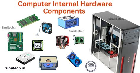 Types Of Computer Hardware Components Simitech