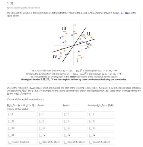 Consider A 2 Layer Feed Forward Neural Network That