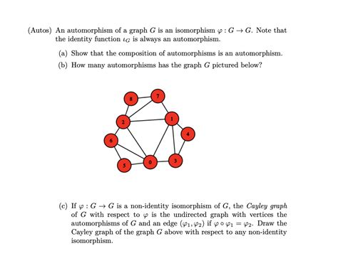 autos an automorphism of a graph g is an