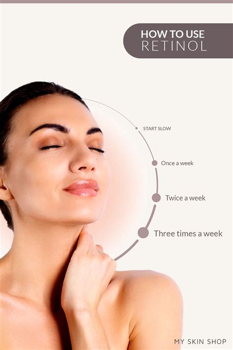 How To Use Retinol My Skin Shop By Lucere Retinol Benefits Skin Care Skin Care Routine