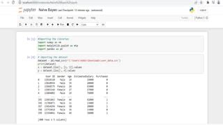 Naïve Bayes Classifier Algorithm pptx