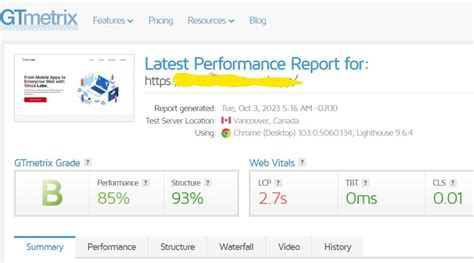 Tharindu Pradeep On Linkedin Websitedevelopment Localseo Nextjs Digitalexcellence Gtmatrix