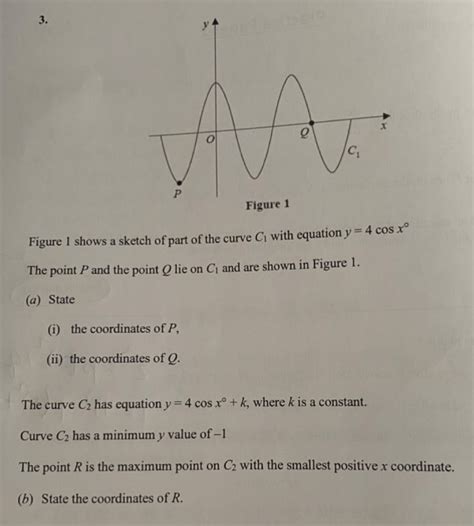 Solved Fi Figure 1 Shows A Sketch Of Part Of The Curve C 1 With Equation Y 4cos X° The Point P