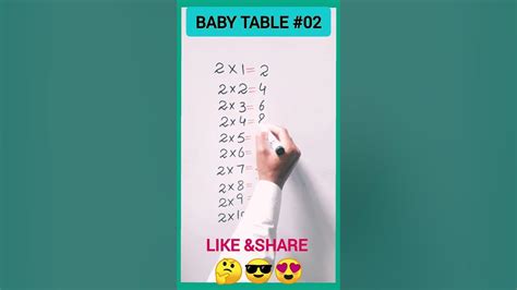 maths logicalmathspuzzle mathstricks mathematicspuzzle mathshorts