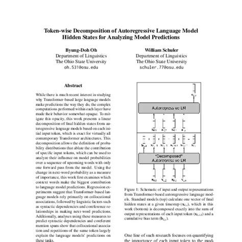 Token Wise Decomposition Of Autoregressive Language Model Hidden States For Analyzing Model