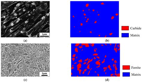 training tricks for steel microstructure segmentation with deep learning