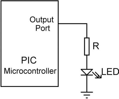 Pic32 Microcontrollers And The Digilent Chipkit Projects Pt 1 Edn