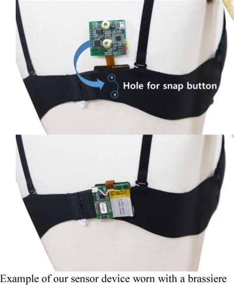 Figure 1 From Highly Wearable Galvanic Skin Response Sensor Using Flexible And Conductive