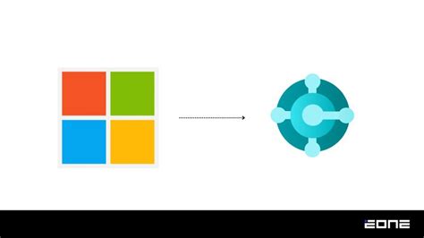 How To Migrate Data In Dynamics 365 Business Central Eone Solutions Posted On The Topic Linkedin