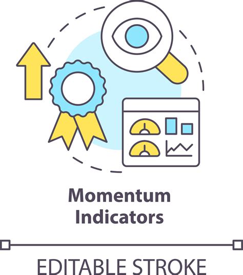 Momentum Indicators Concept Icon Technical Analytics Trend Trading Strategy Abstract Idea Thin