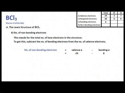 Bcl3 Lewis Structure Molecular Geometry Hybridization Vrogueco