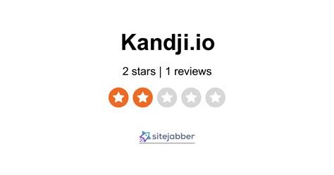Reviews Read 1 Customer Reviews Of Sitejabber