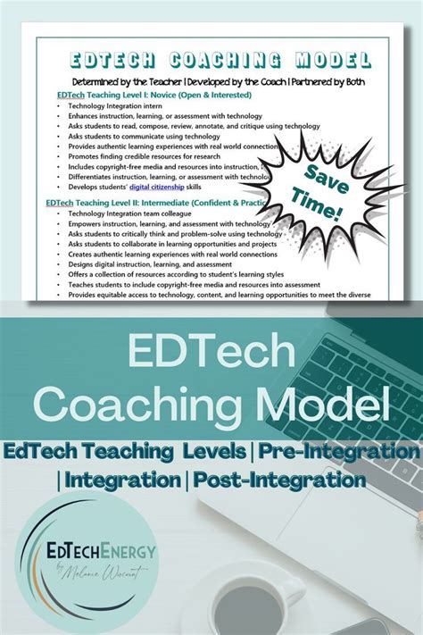 Edtech Coaching Models With 3 Teacher Levels Start With The Teacher