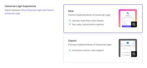 Resend The Code To Sms Auth0 Community