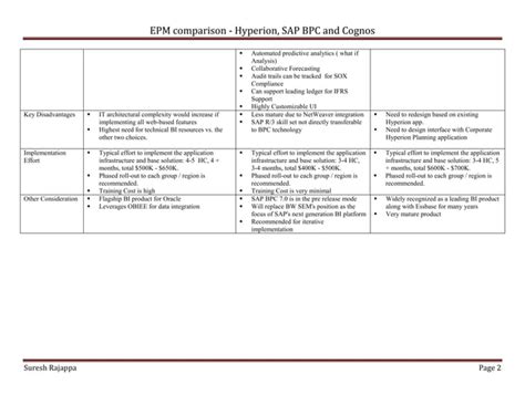Epm Product Capabilities Comparison Pdf