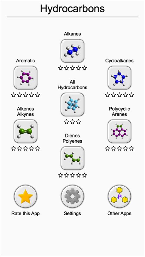Hydrocarbons Chemical Structures Formulas Quiz Apk For Android Download