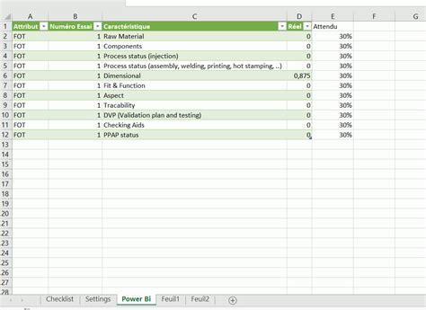 Power Query Fusion De Deux Tableaux Requêtes