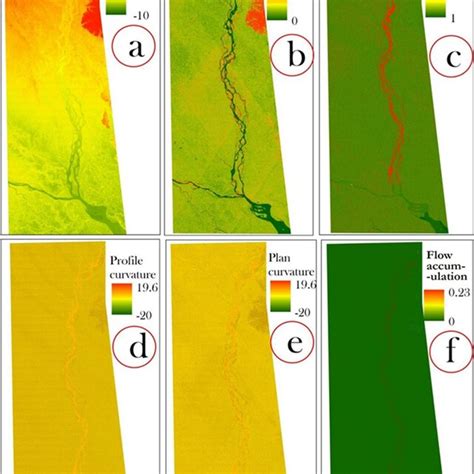 Data Layers For Flood Susceptibility Mapping A Aspect B Water C Download Scientific Diagram