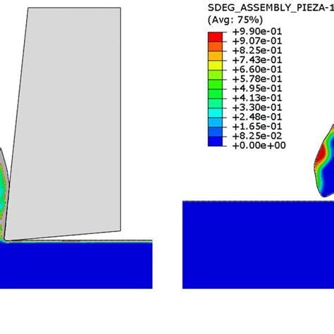 Chip Formation Model 2 A Plastic Strain And B Sdeg Stress Degradation Download Scientific