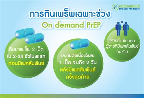 ยาเพร็พ Prep ป้องกันเอชไอวี Hiv ข้อควรรู้ก่อนใช้ยาเพร็พ Prep