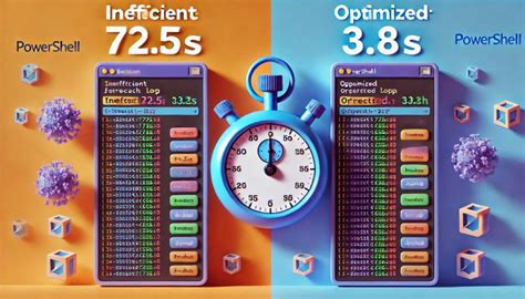 Optimizing Foreach Avoiding Common Pitfalls In Powershell Marcel Broschk