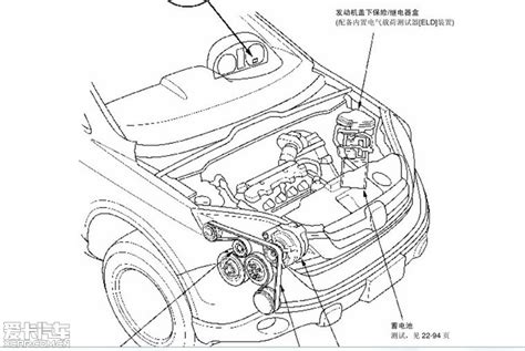 道奇挑战者简笔画 尼塞格简笔画 布加迪威龙简笔画 第2页 大山谷图库