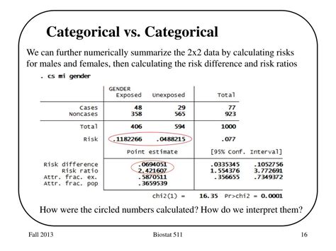 Ppt Medical Biometry I Powerpoint Presentation Free Download Id 1966445