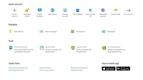 Microsoft Azure Web Hosting Review Toms Guide Microsoft Azure Web Hosting Review Toms Guide