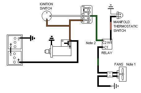 Understanding The Circuitry Of An Electric Fan Relay