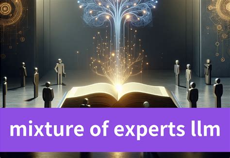 Deep Dive Into Mixture Of Experts For Llm Models Novita