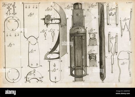 Van Leeuwenhoeks Microscopy Equipment Described In A Letter Of 1689 Dutch Scientist Antonie