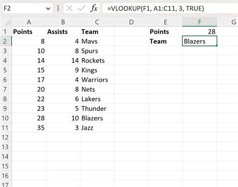 Excel：如何使用 Vlookup 进行模糊匹配 Statorials