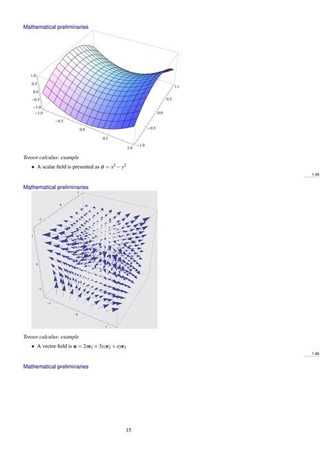 Introduction To Theory Of Elasticity And Plasticity Att 6521 Pdf
