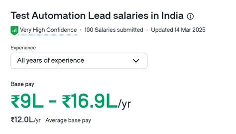 Career Path In Automation Testing Skills Certifications And Growth Guide