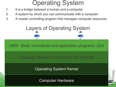 Operating System Ppt