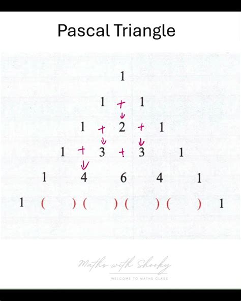 Pascal Triangle Youtube