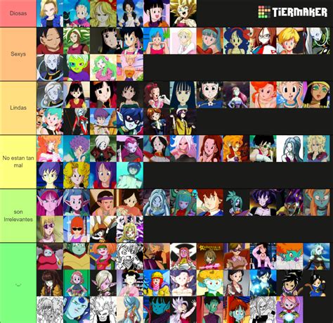 Dragon Ball Waifus Tier List Community Rankings Tiermaker