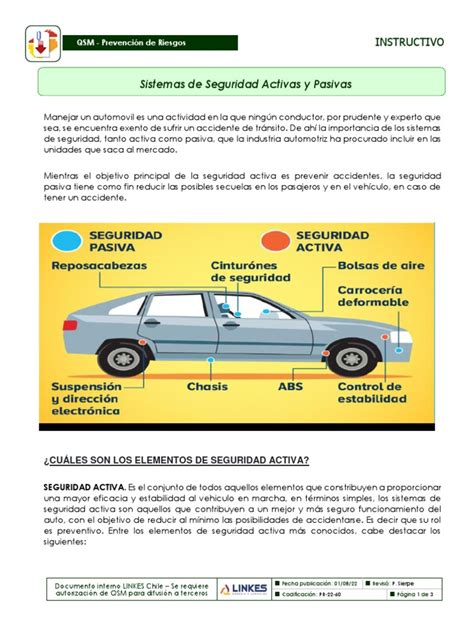Pr 22 61 Sistemas De Seguridad Activas Y Pasivas Pdf Sistema De