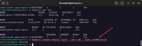 Kubernetes Install MetalLB Loadbalancer Virtualization Howto
